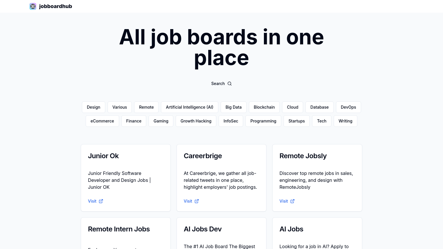 Jobboardhub