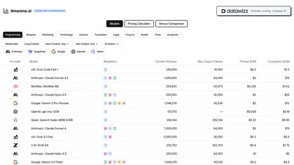 Voidless Dev - Top AI tools