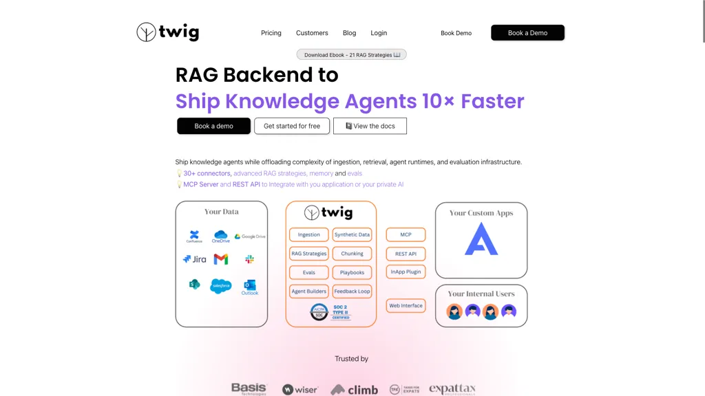 Twig AI AI Customer Support Tool Twig AI AI Customer Support Tool